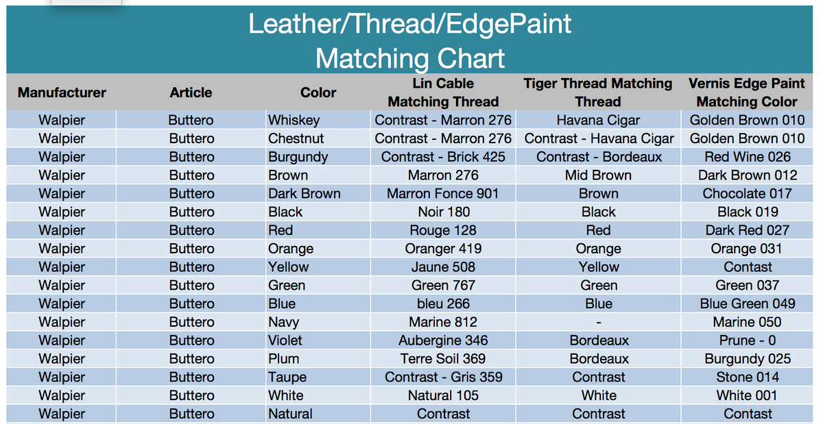 Cordovan Calf Leather - 5oz (2.0mm) - Shell Cordovan finished like calf ...