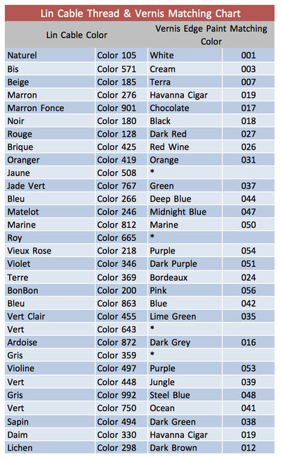 Vernis - Heatable Edge Paint (Matte) - 50 Colors!